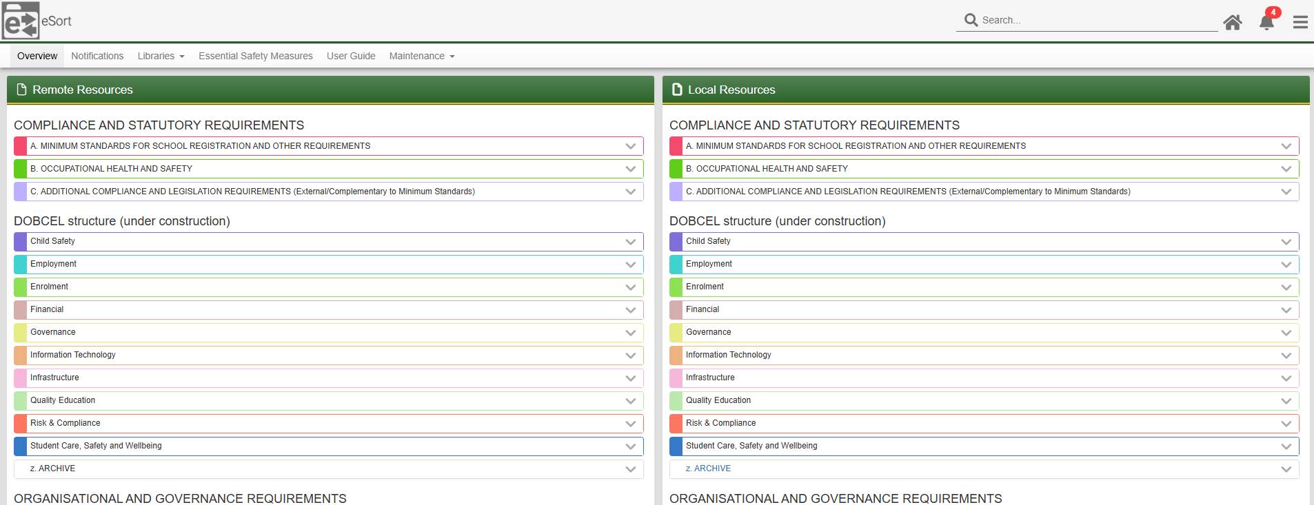 School Administration - Simon Schools