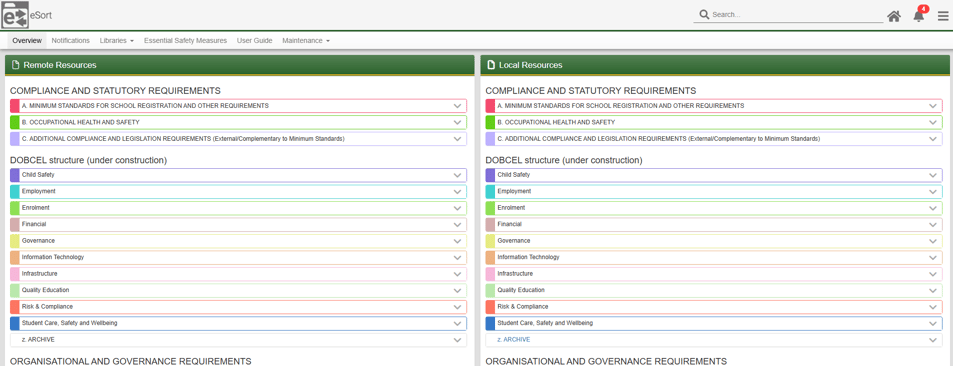 School Administration - Simon Schools